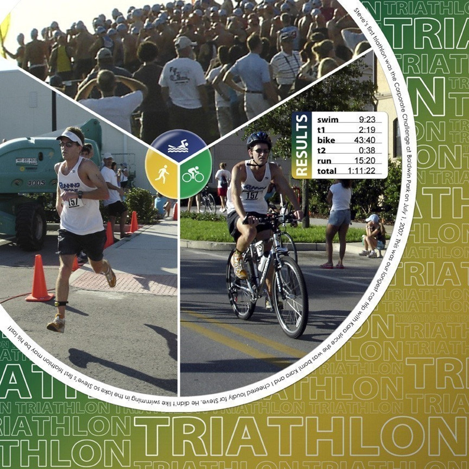 Just Tri Triathlon Digital Scrapbook Kit Instant Download - Etsy