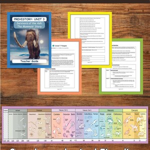 UPDATED Prehistory Unit Guide for Grades 5-8 - Literature Based - Etsy