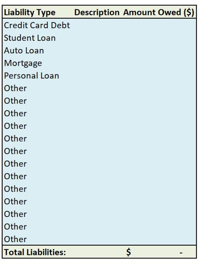 Net Worth Tracker Excel Template | Assets & Liabilities Dashboard ...