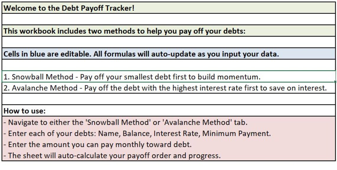 Debt Payoff Tracker Excel Template | Snowball & Avalanche Methods ...
