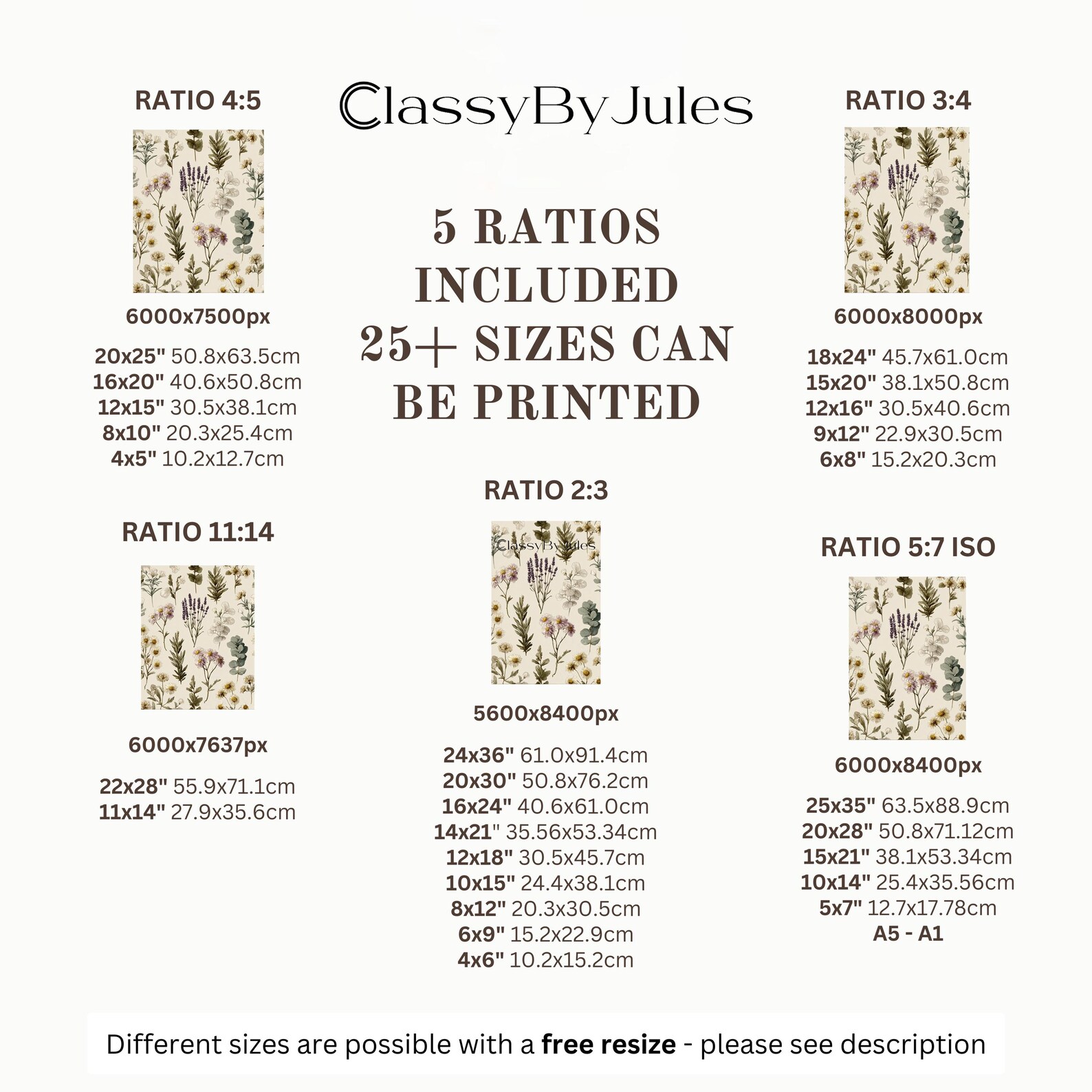 Botanical Herb Grid Printable - Vintage Farmhouse Wall Art, Cottagecore ...