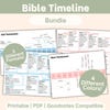Kids Bible Timeline Chart Printable, Key Bible Events, Bible Overview ...