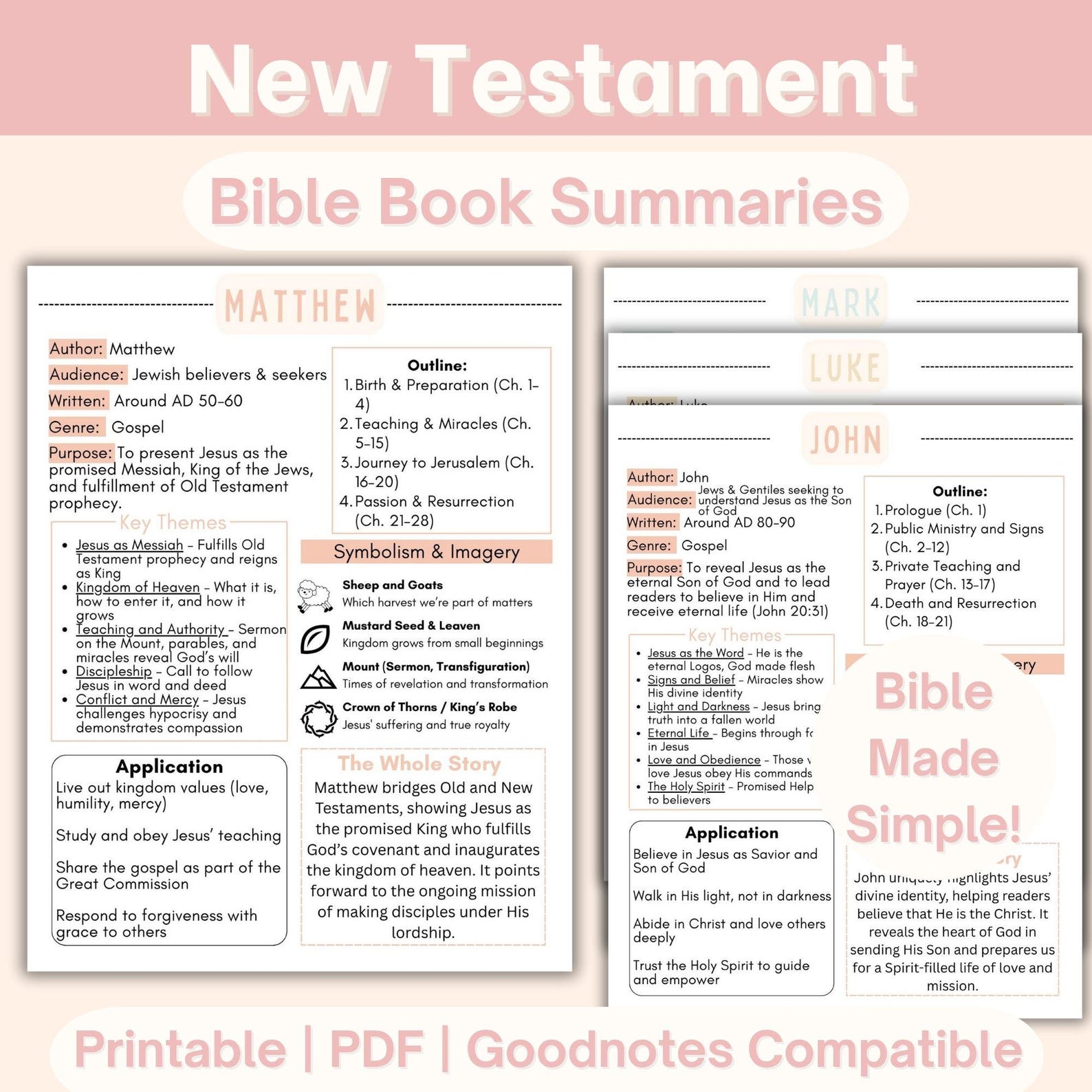 New Testament Overview Simplified, Bible Book Summaries, Books of the ...