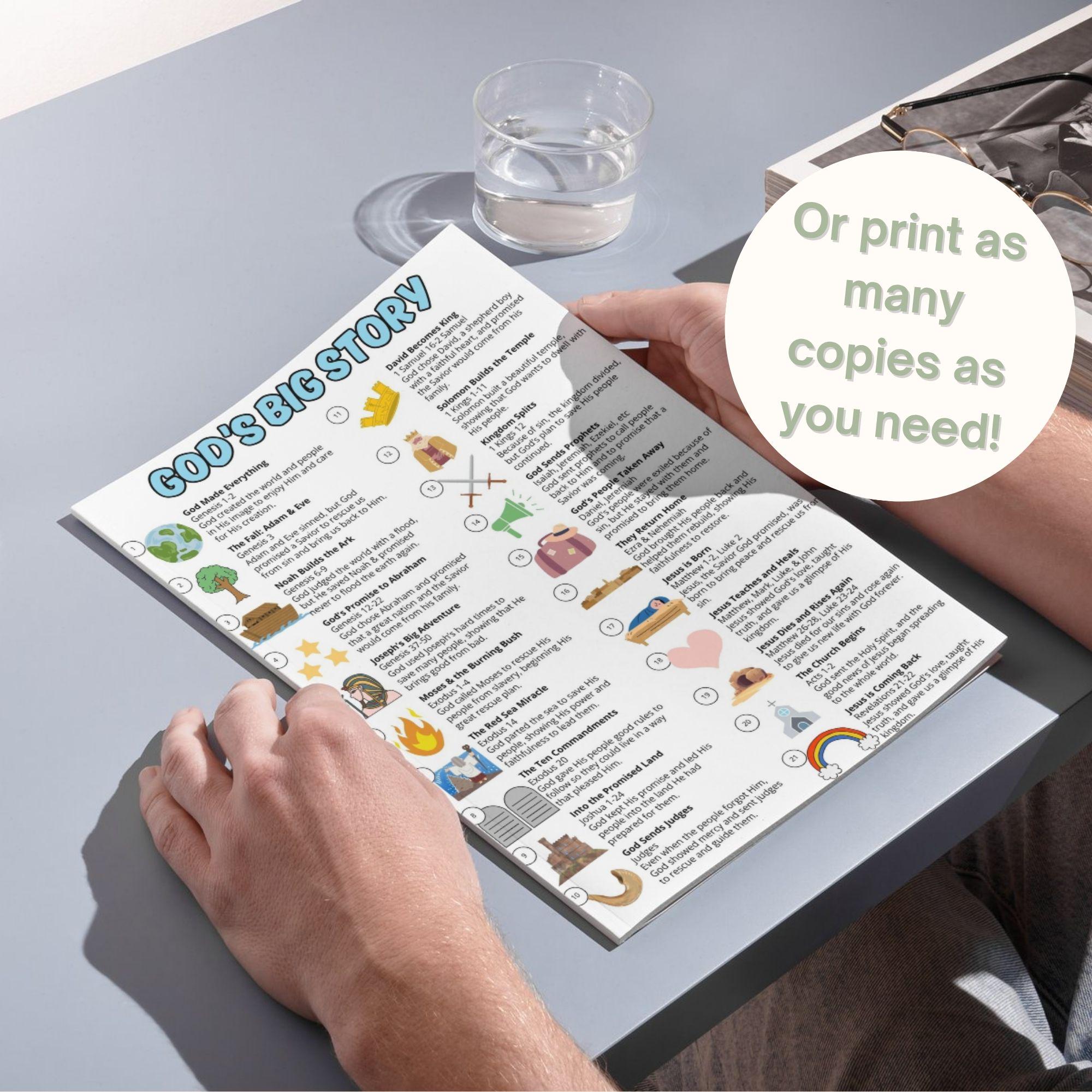 Kids Bible Timeline Chart Printable, Key Bible Events, Bible Overview ...