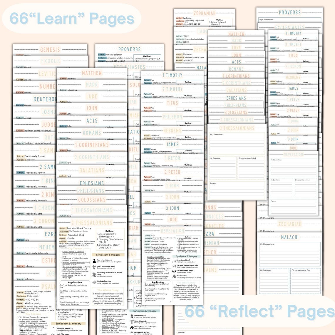 Entire Bible Overview Bible Made Simple Printable Bible Worksheets ...