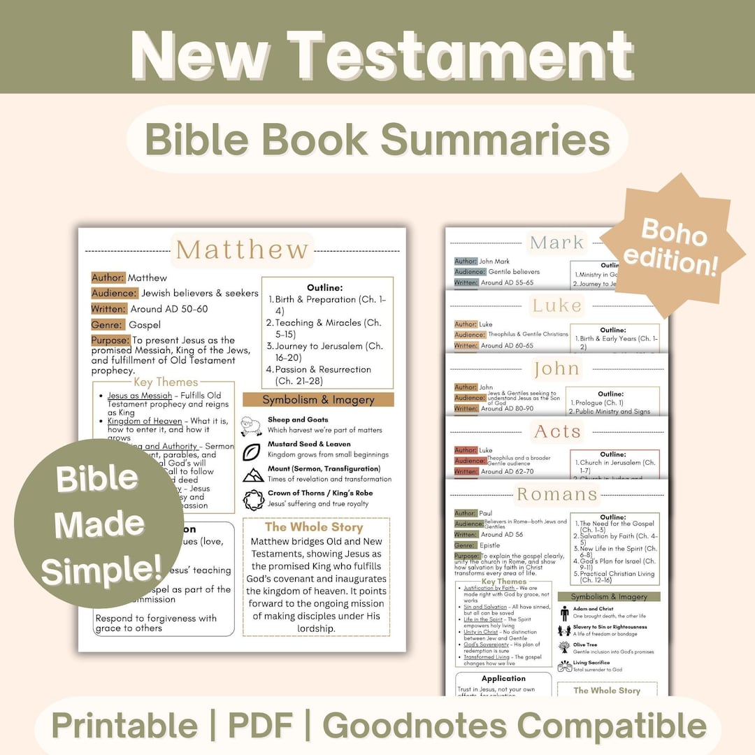 New Testament Bible Overviews Bible Book Summaries Bible Inserts Bible ...