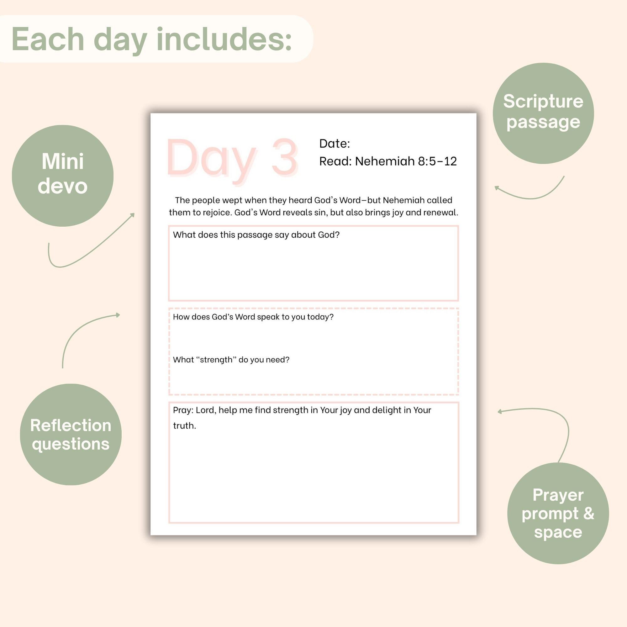 30 Day Joy Bible Study, Bible Reading Plan, Fruit of the Spirit ...