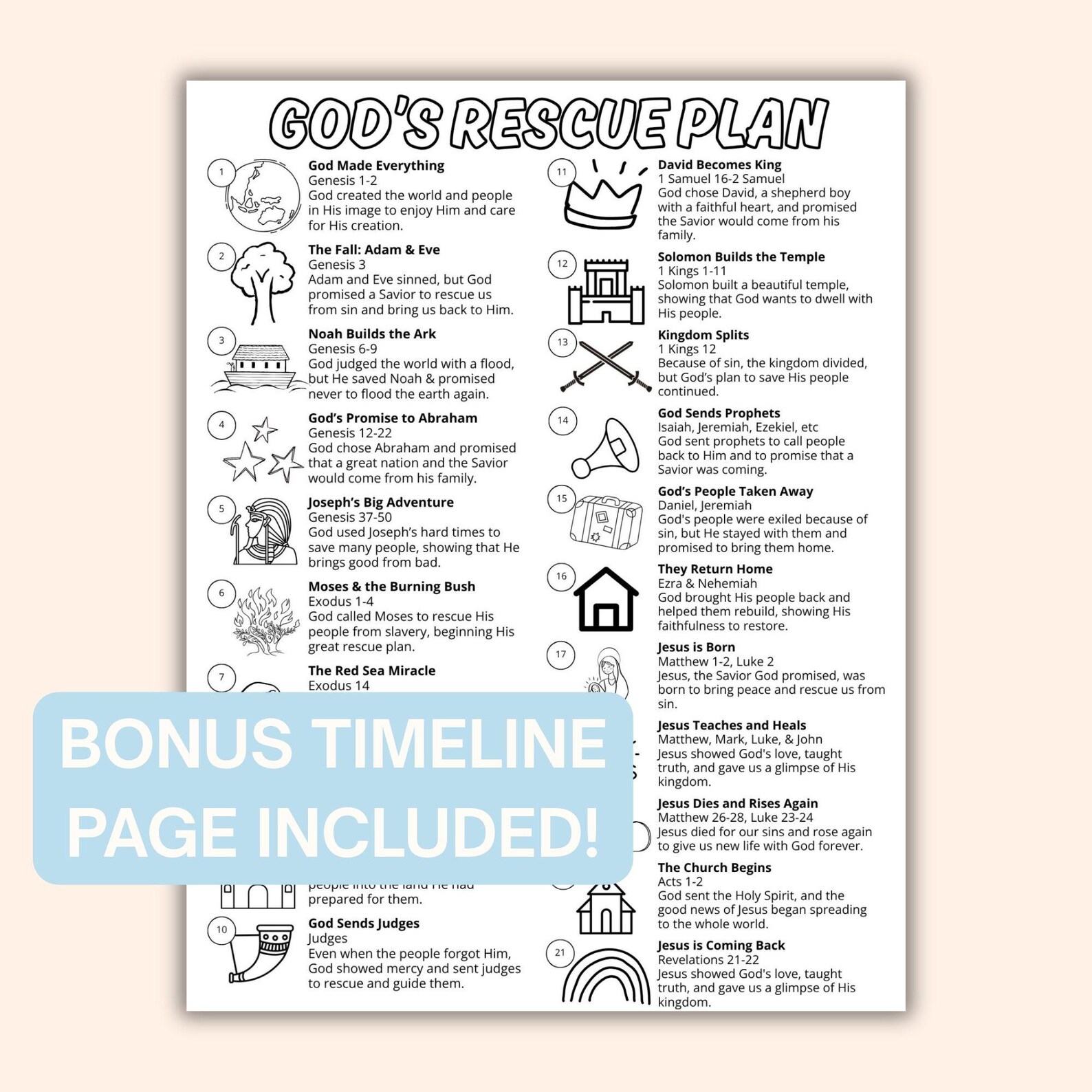 Bible Timeline Bible Study for Kids, Colorful, Bible Chronological ...