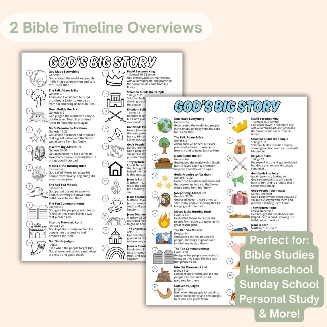 Kids Bible Timeline Chart Printable, Key Bible Events, Bible Overview ...
