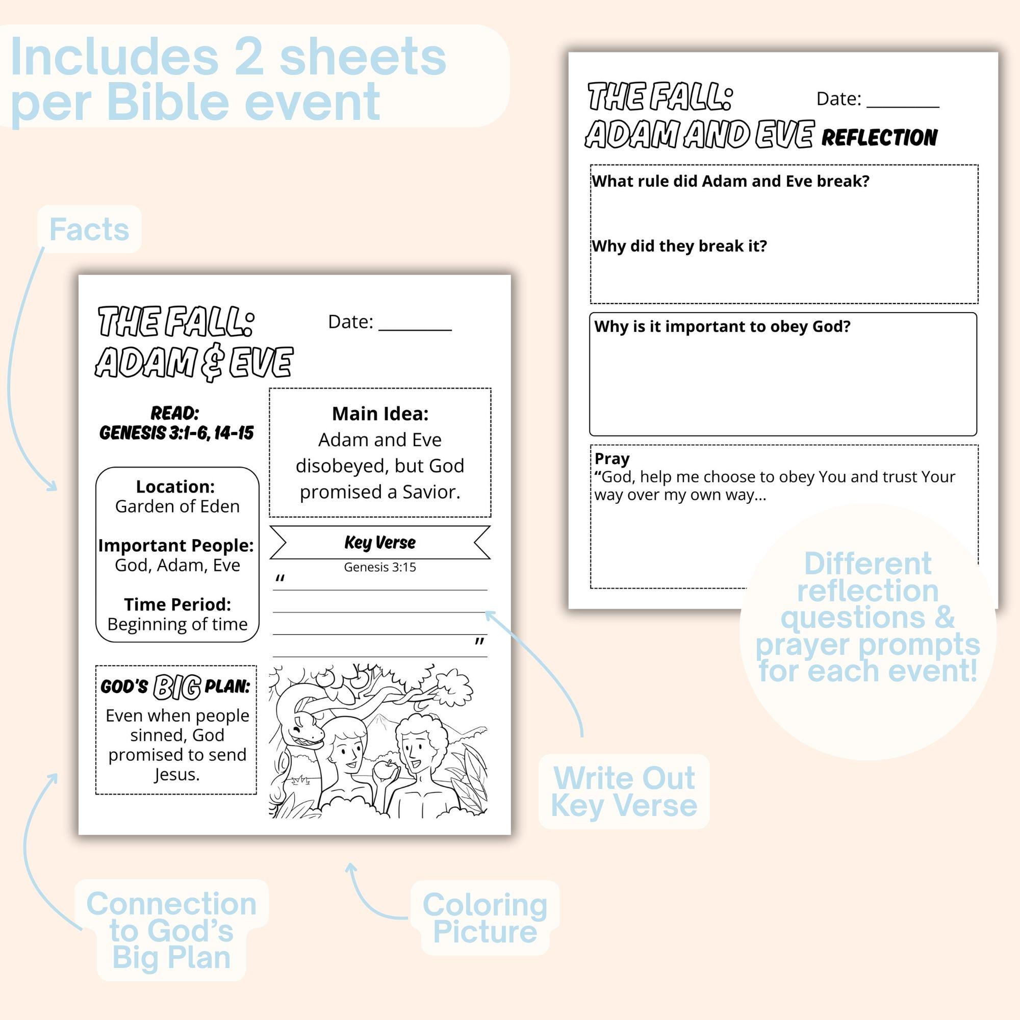 Bible Timeline Bible Study for Kids, Colorful, Bible Chronological ...