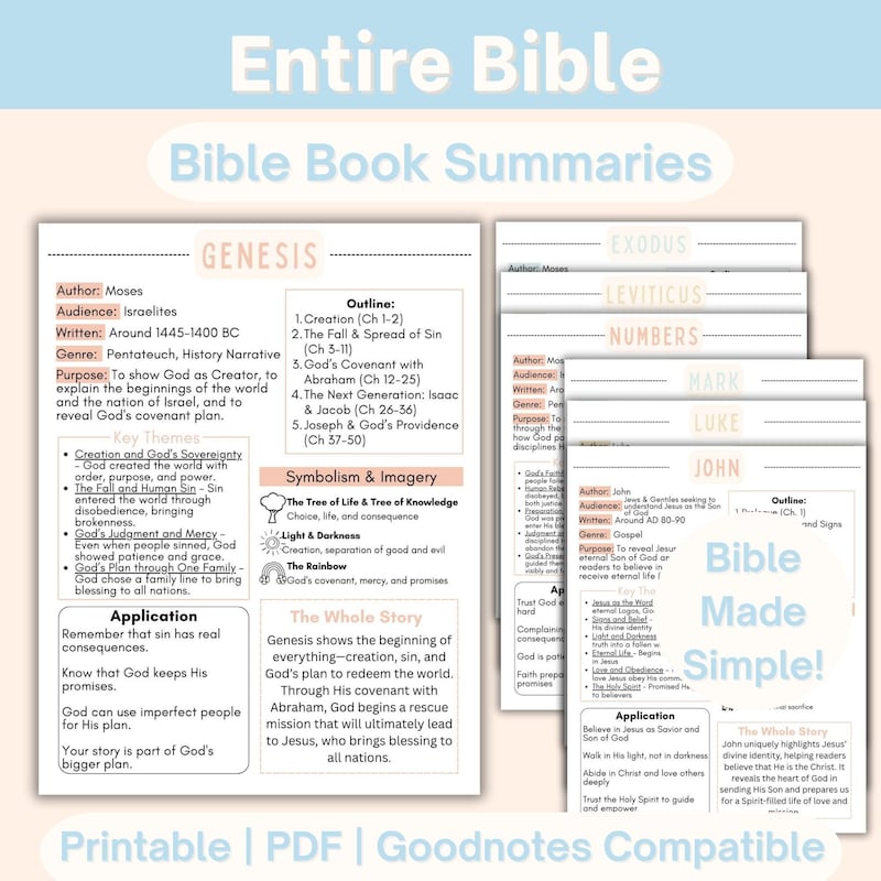 Printable Reading Summary - Etsy