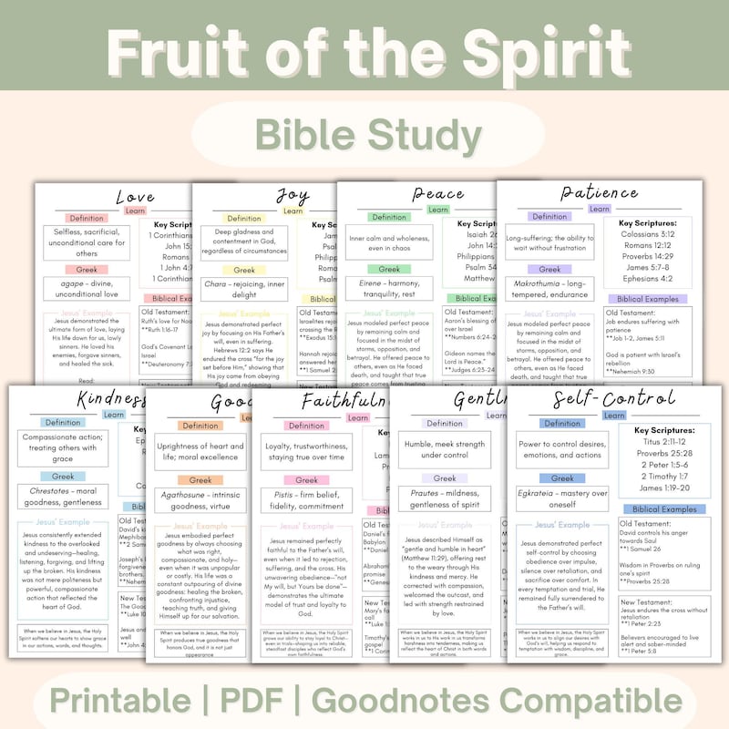 Blue Fruit of the Spirit - Etsy UK