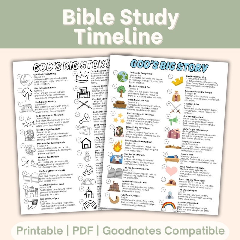 Kingdomrush Timeline of Games in Chronological Order - Etsy Canada