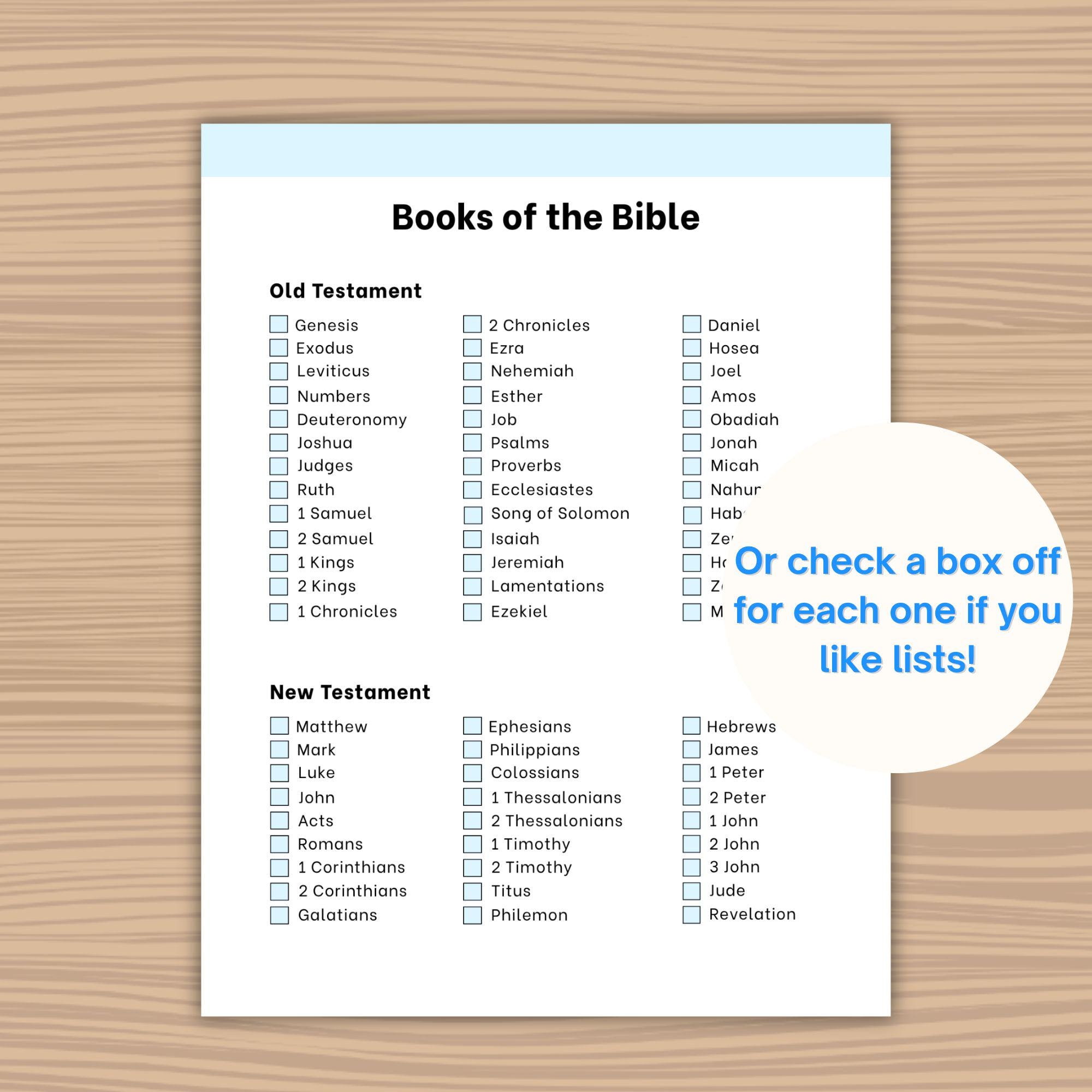 Digital Bible Reading Tracker Faith-based Planner Bible Study Tools ...