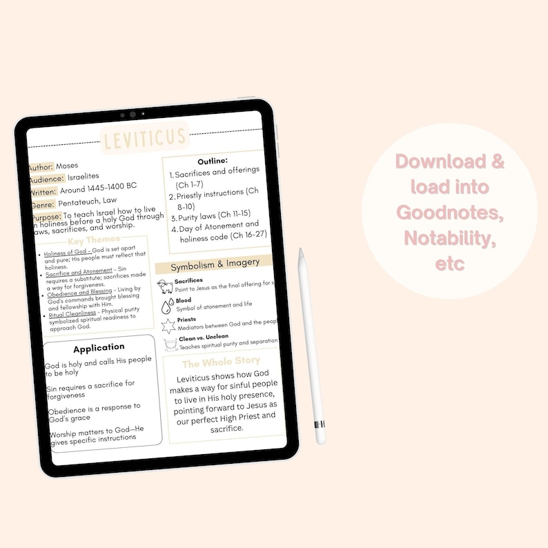 Old Testament Overview Simplified, Bible Book Summaries, Books of the ...