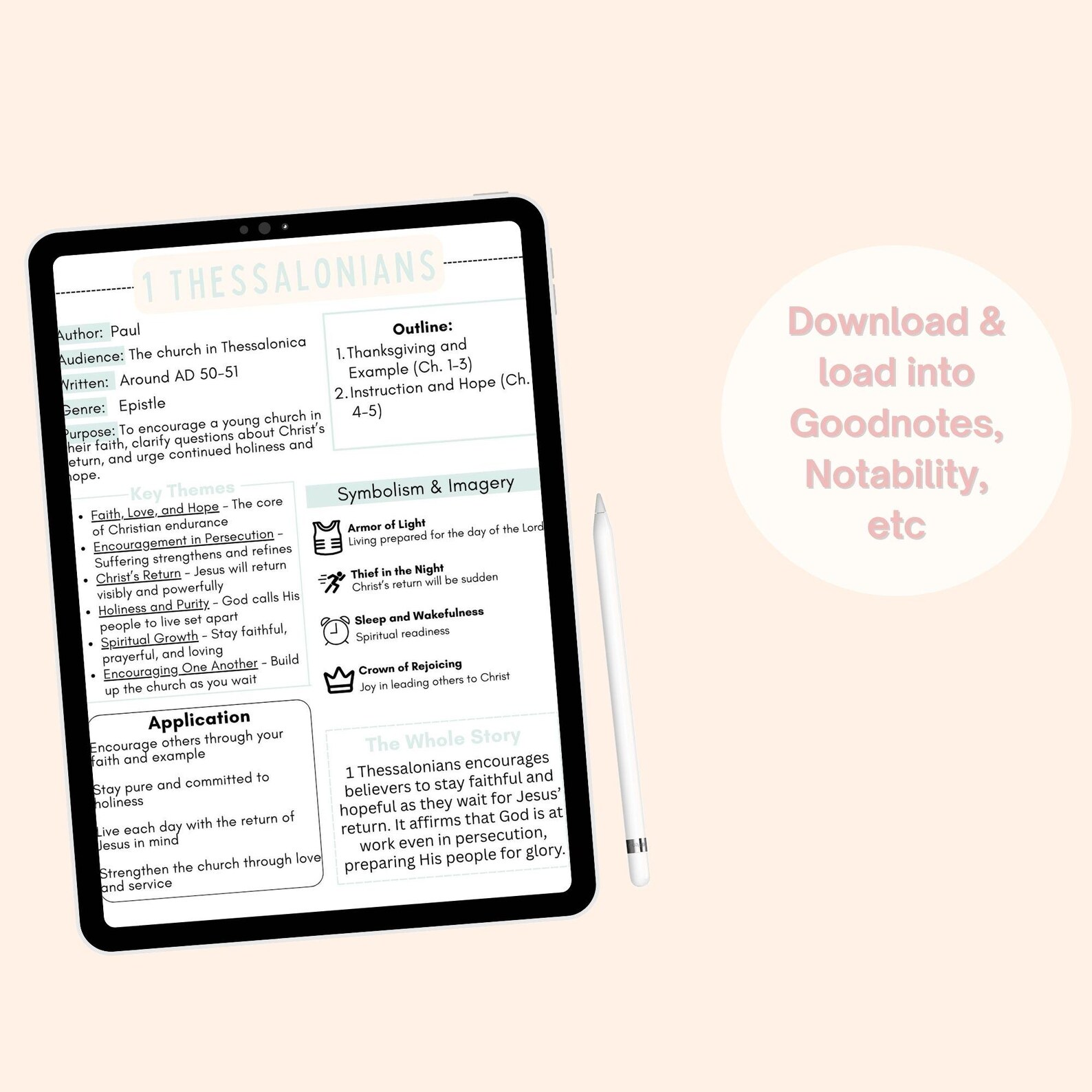New Testament Overview Simplified, Bible Book Summaries, Books of the ...