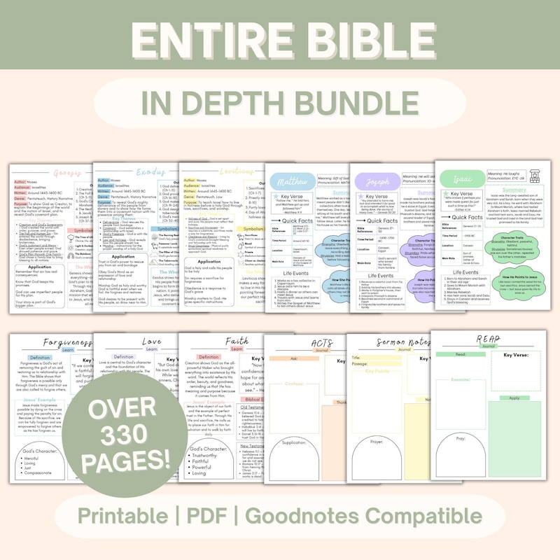 Bible Study Method Sheet - Etsy