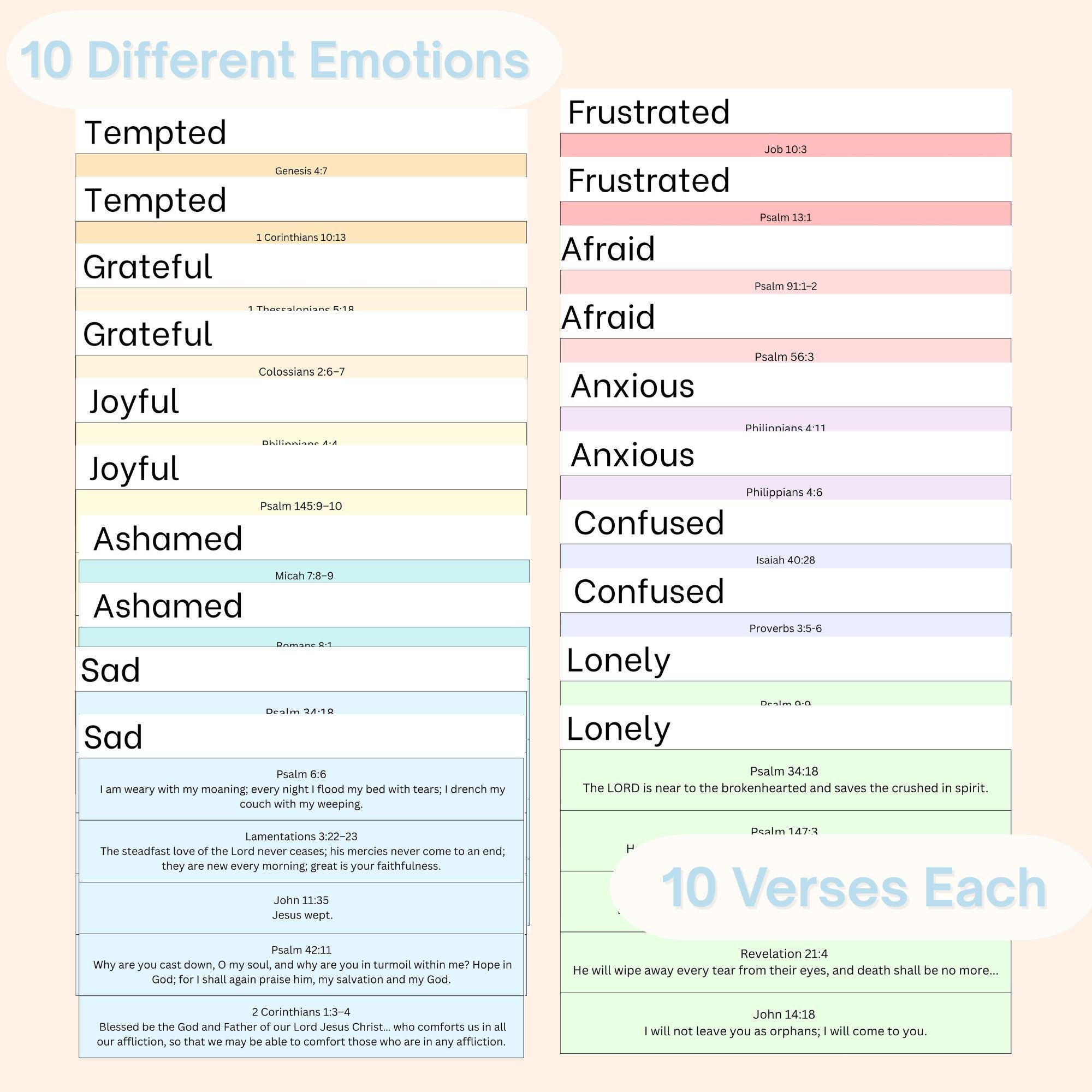 DIY Bible Verse Jar Kit Bible Verses Emotions Jar Read Me When Verses ...