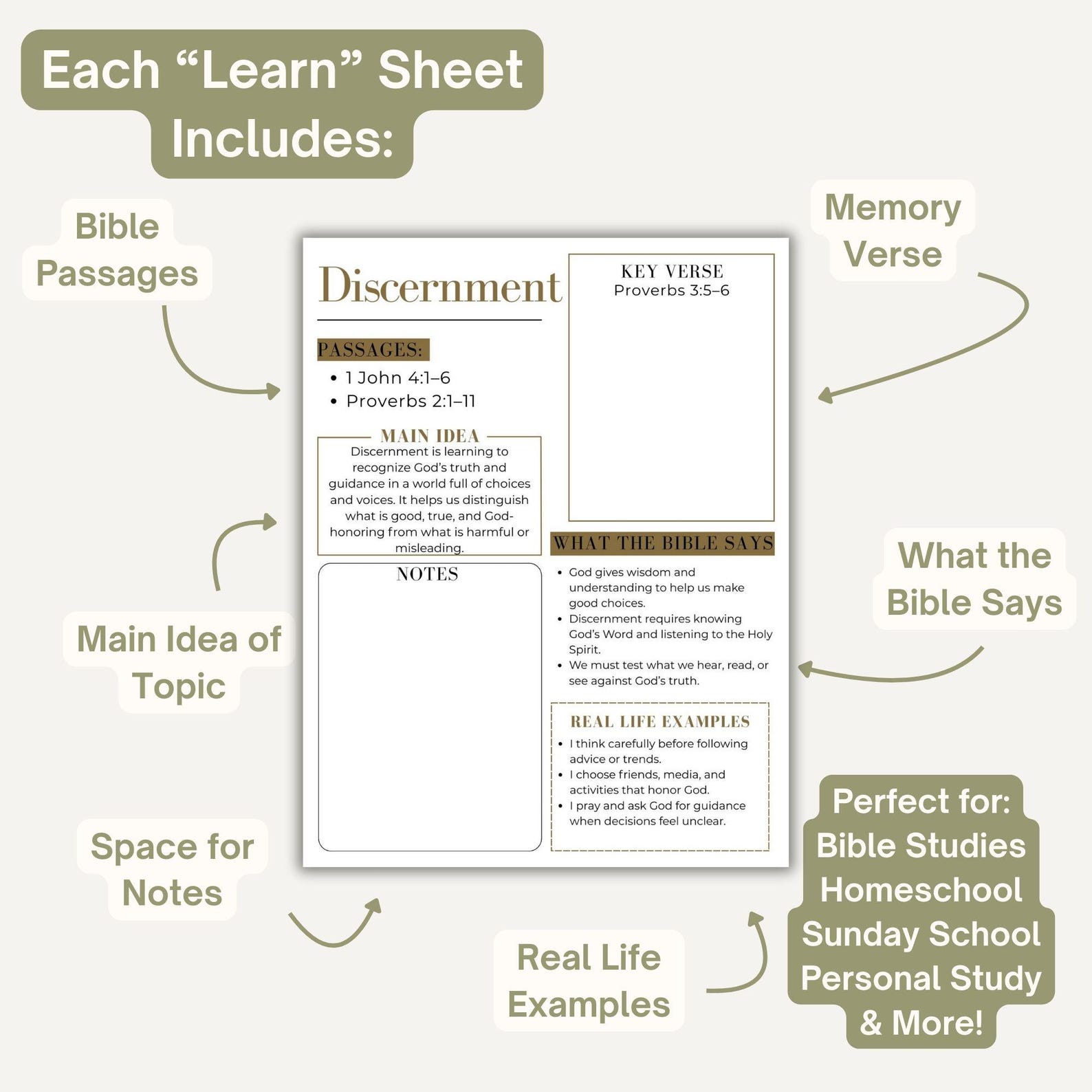 Teen Bible Journal, Youth Group Lessons for Teenagers, Teen Bible Study ...