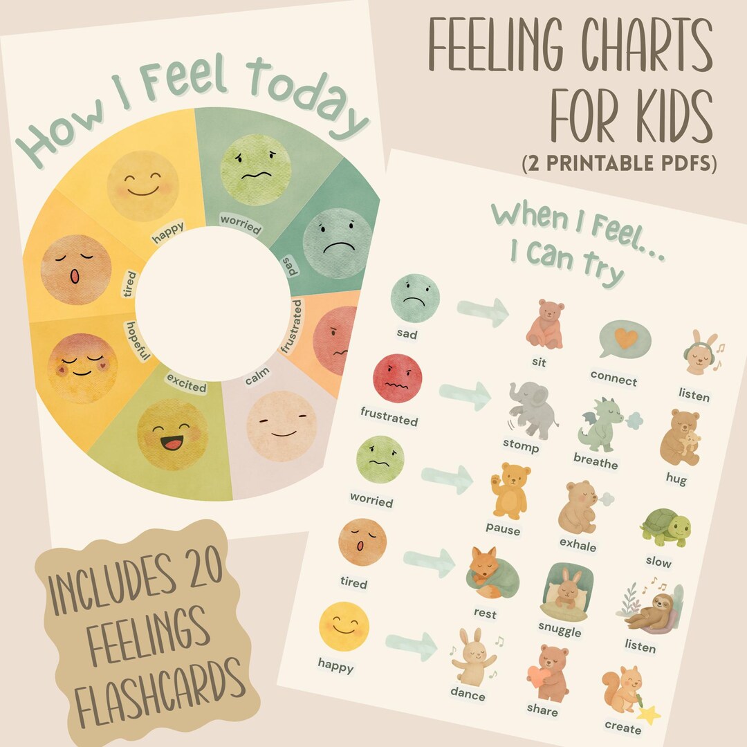 Feelings Chart Bundle: Kids Emotion Faces, Coping Strategies (digital ...