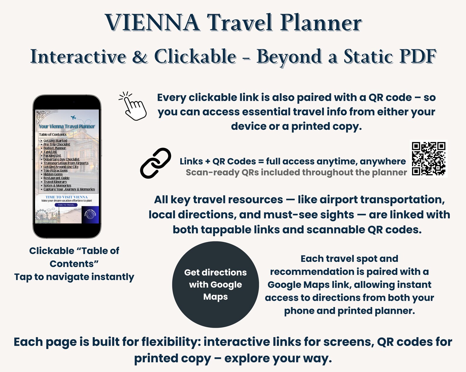 Vienna Travel Planner | Printable & Fillable PDF | Mobile Travel ...