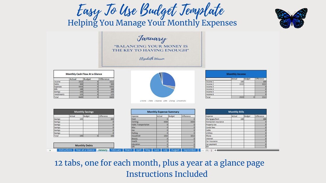 Easy to Use Budget Template for Beginners-this Fluid Budget Template is ...