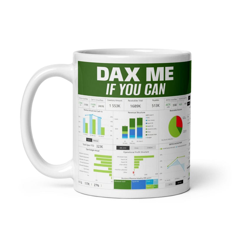 DAX Me If You Can Mug: Funny Power BI Analyst Gift - Etsy
