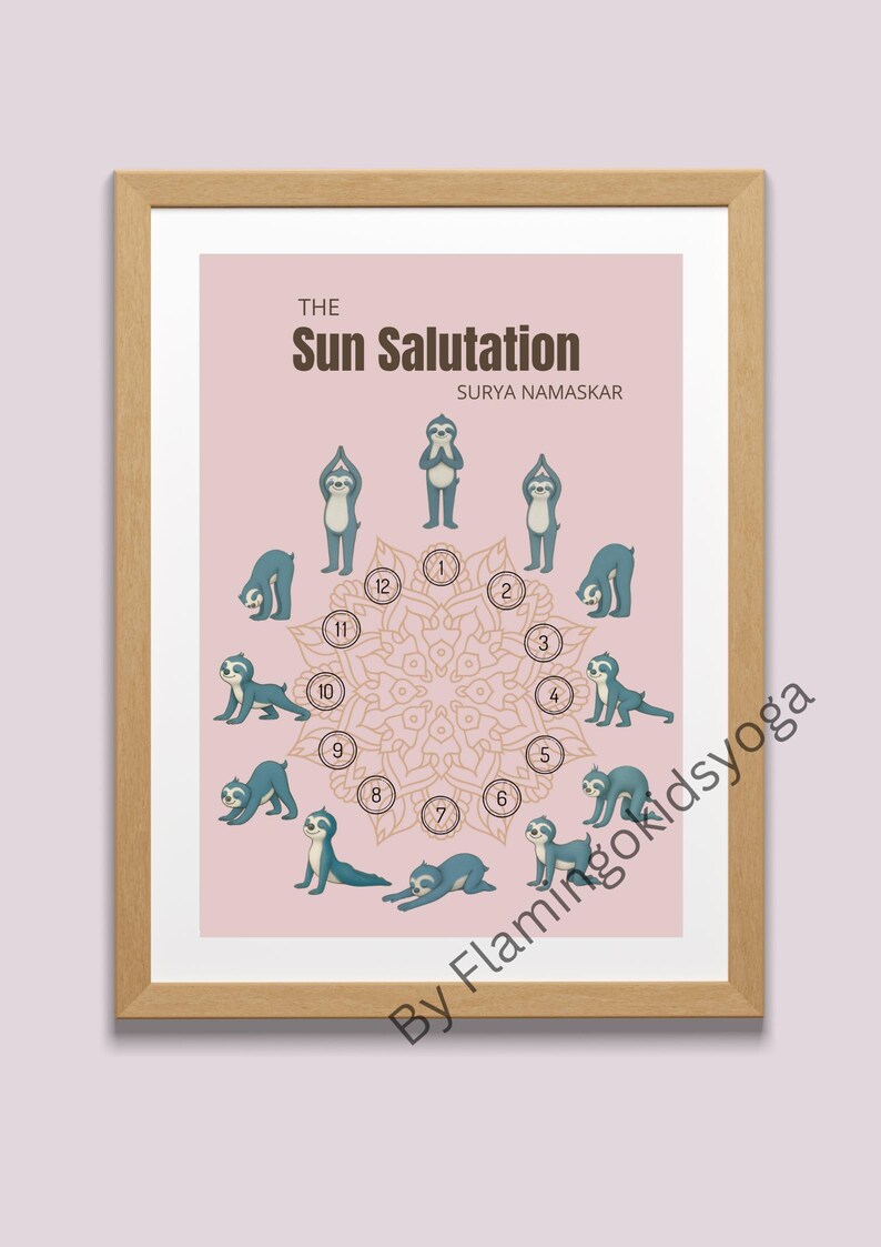 Yoga Poster Sun Salutation for Kids – Surya Namaskar PDF A3 & A4 – Blue ...