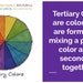 COLOR THEORY Art Lesson Plan Color Wheel Activity Elements - Etsy