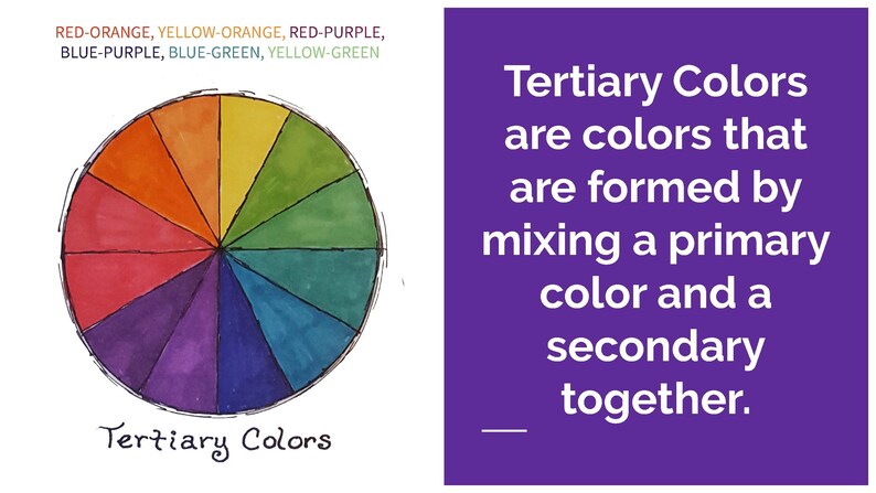 COLOR THEORY Art Lesson Plan Color Wheel Activity Elements - Etsy México