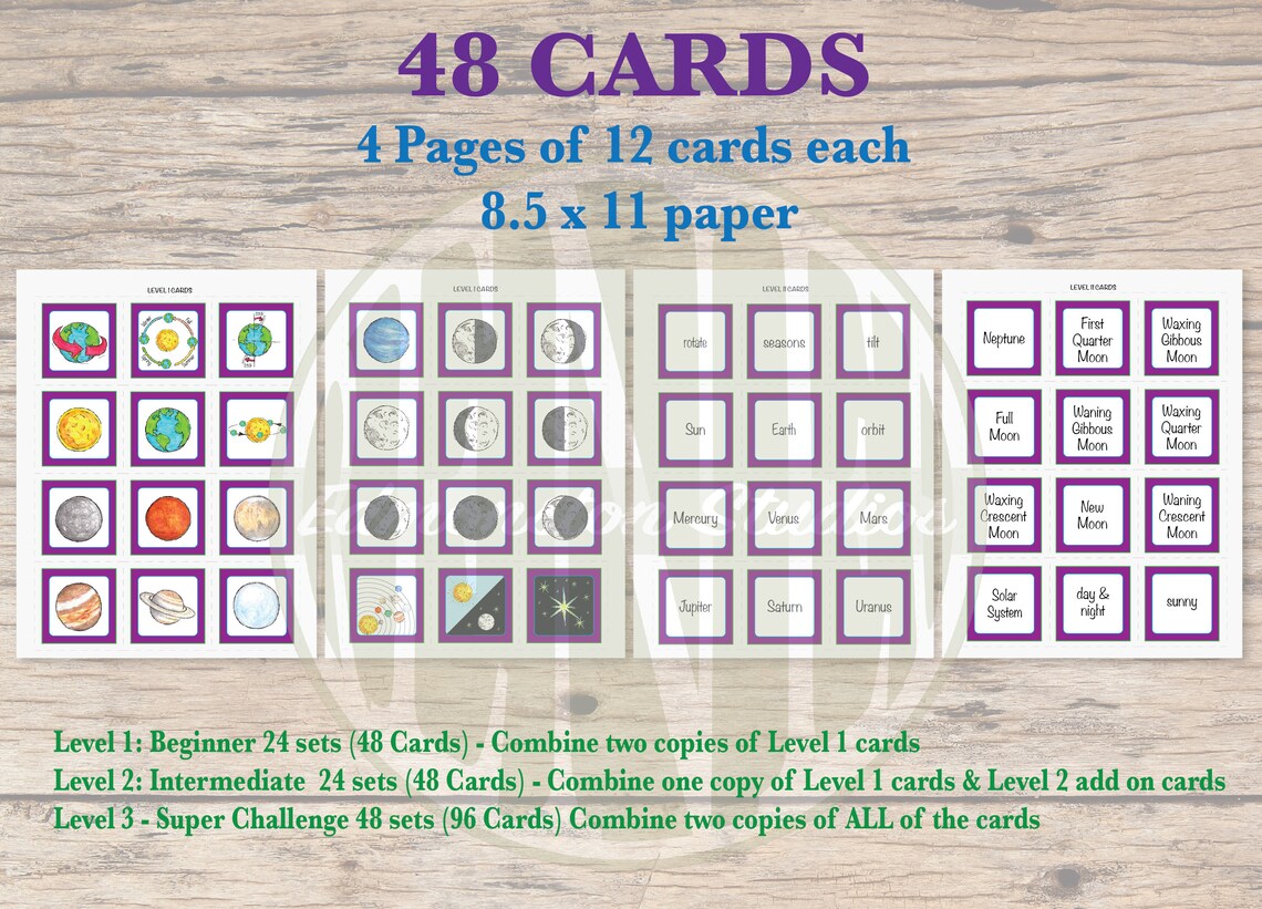 Solar System Memory Matching Card Game Printable Instant - Etsy