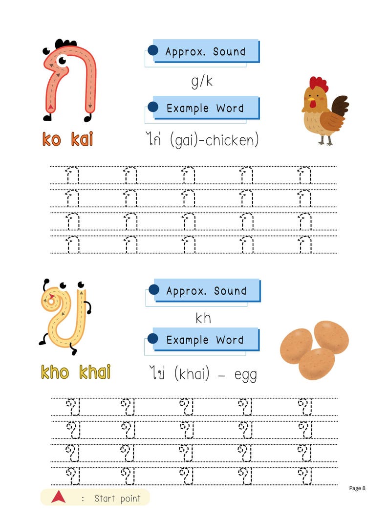 Basic Thai for Foreigners – Learn Thai Consonants With Fun & Practice ...