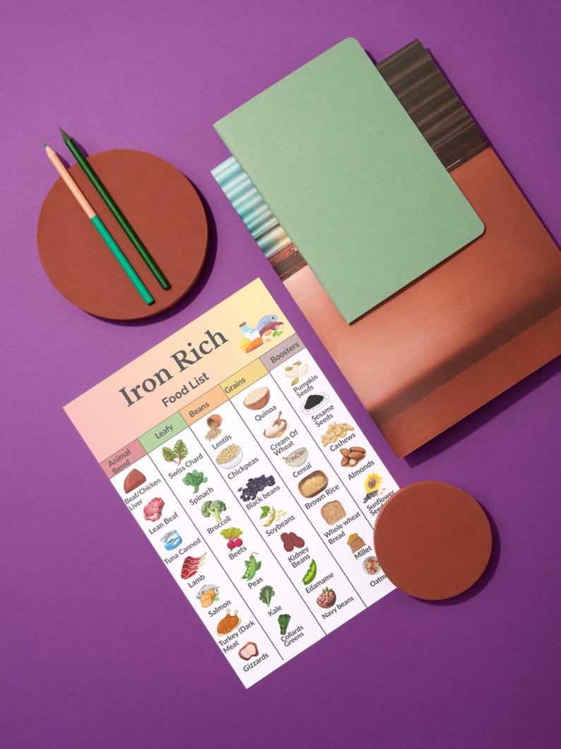 Iron Rich Food List Printable PDF | Foods High in Iron Chart for Anemia ...