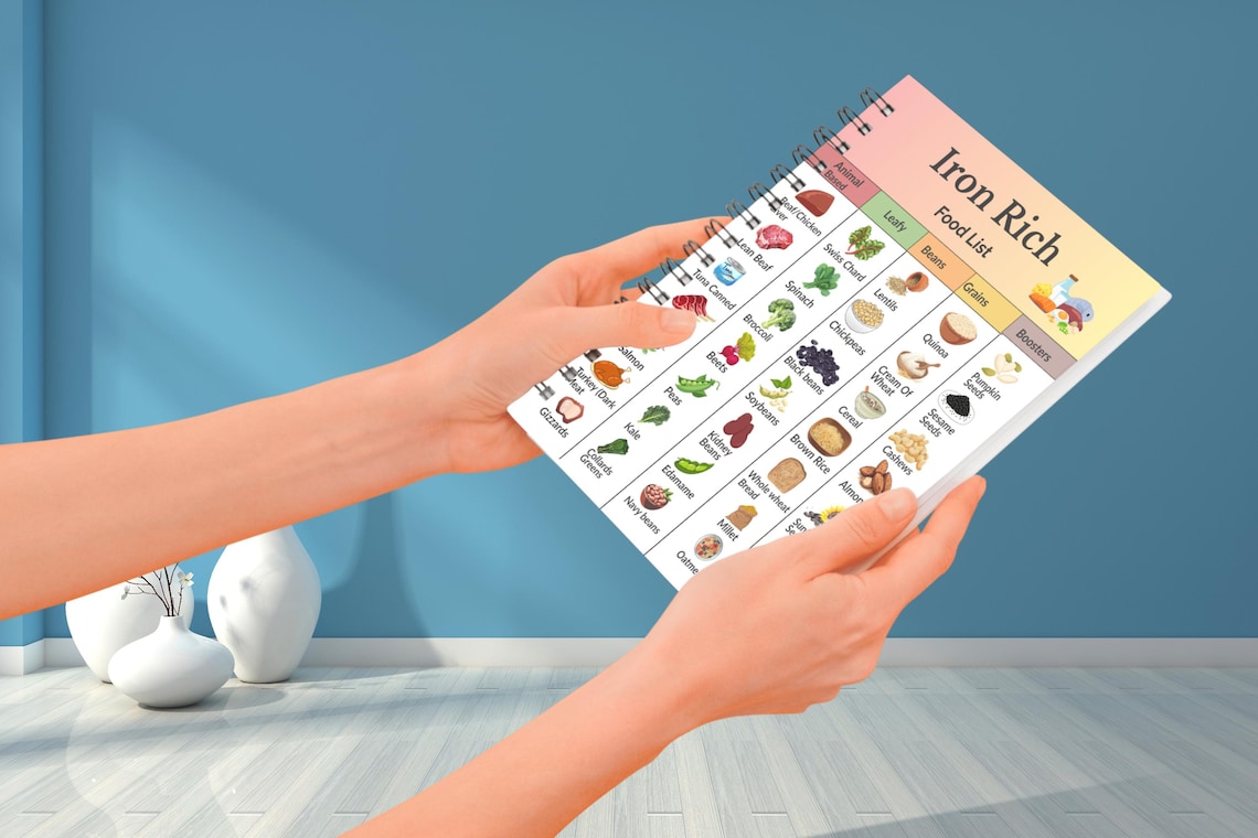 Iron Rich Food List Printable PDF | Foods High in Iron Chart for Anemia ...