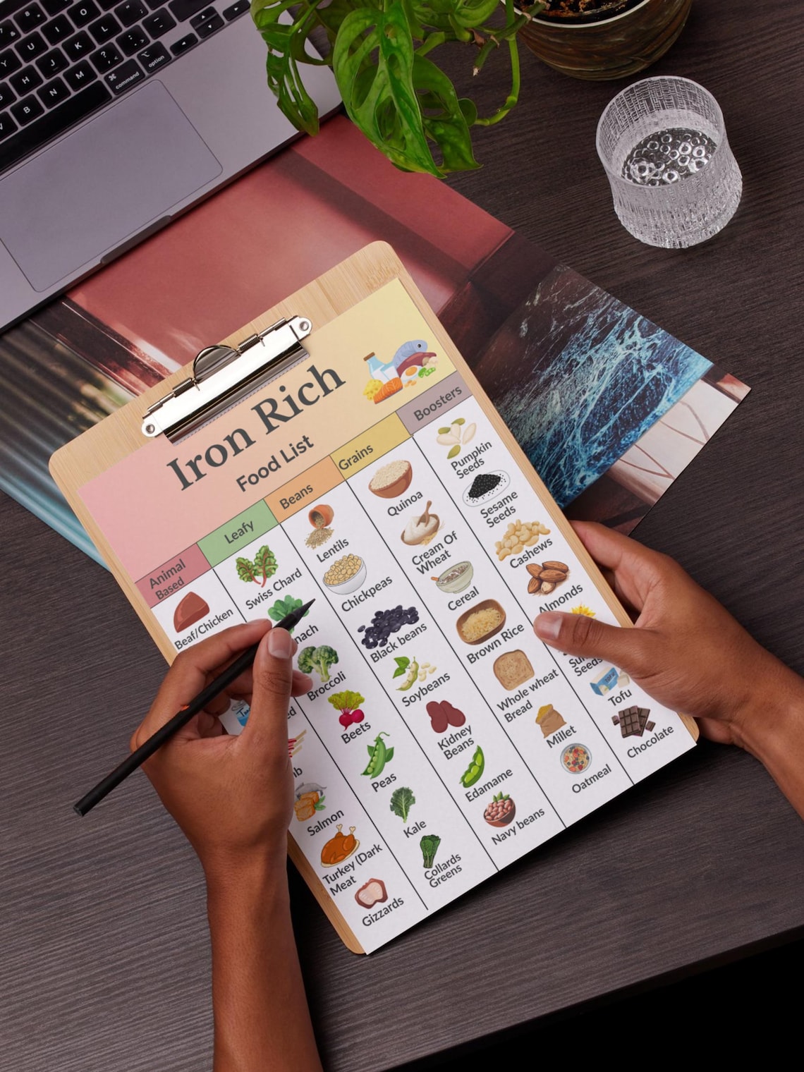 Iron Rich Food List Printable PDF | Foods High in Iron Chart for Anemia ...