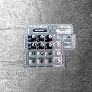 Standard Model Aluminum Decal - Cyberpunk Elementary Particles Laptop ...