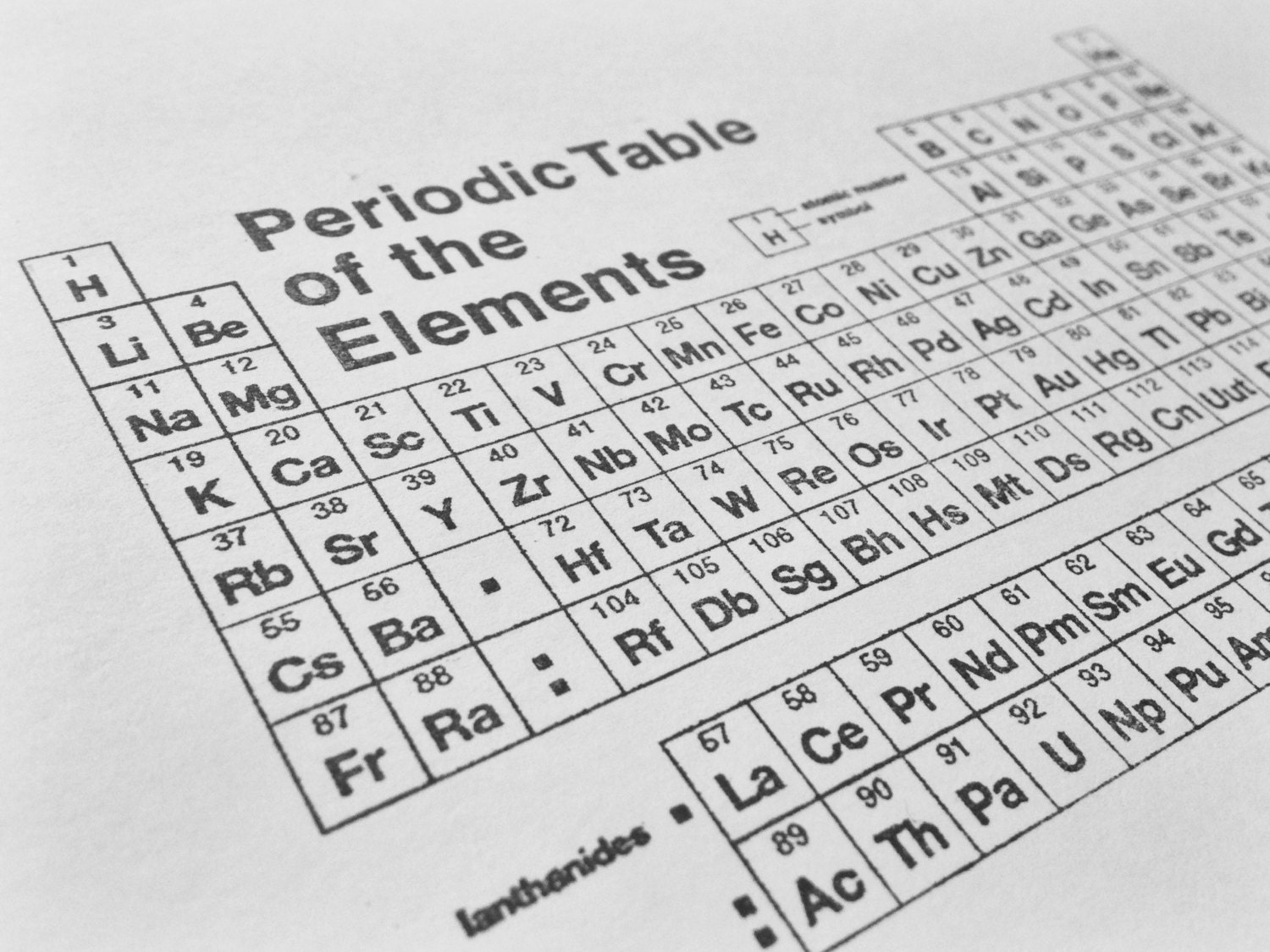Periodic Table of Elements Rubber Stamp Periodensystem Stamp | Etsy