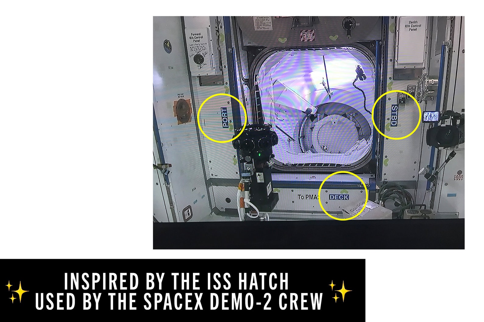 ISS Directional Hatch Decals Crew Dragon / International | Etsy