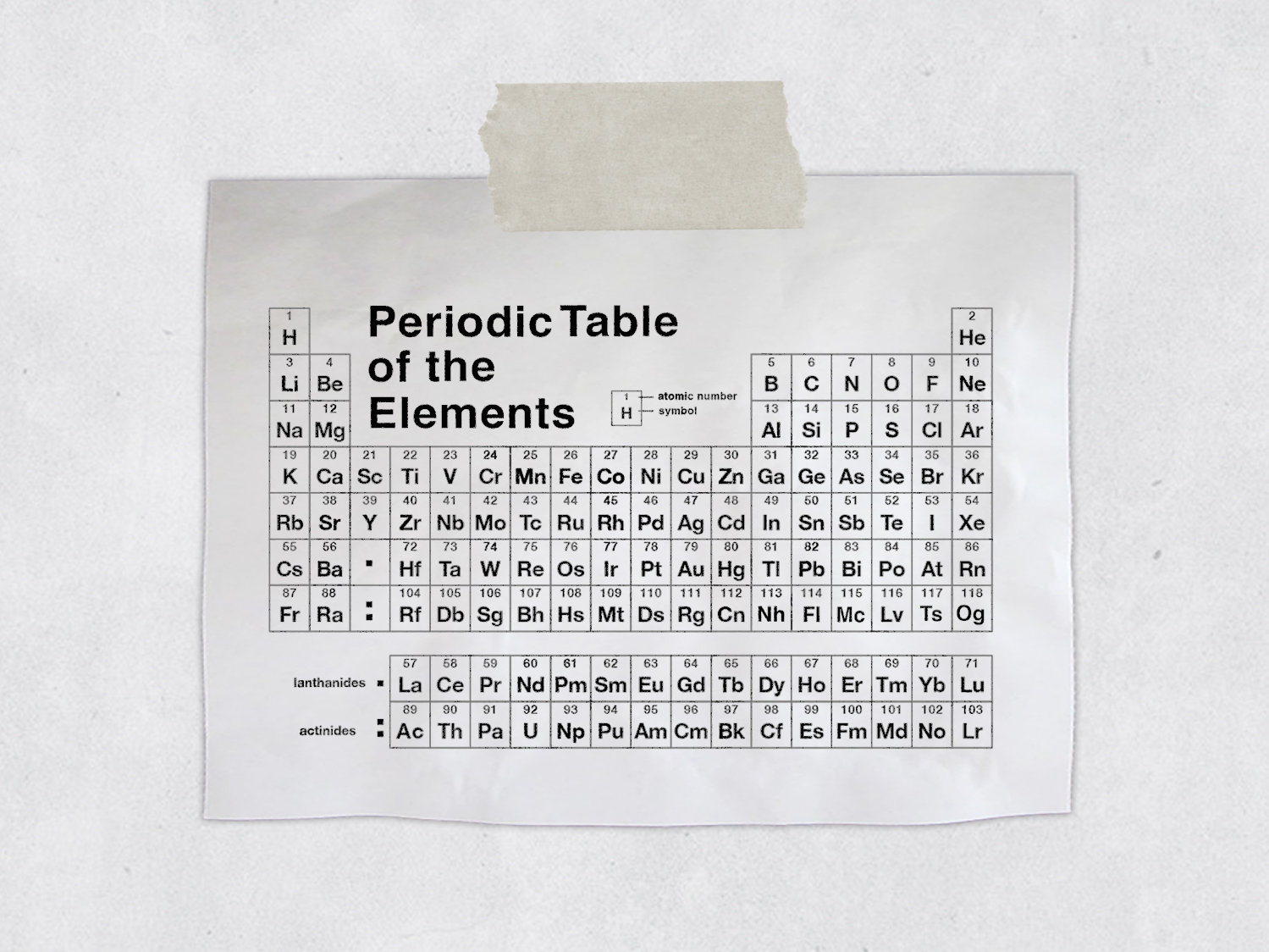 Periodic Table of Elements Rubber Stamp Periodensystem Stamp | Etsy
