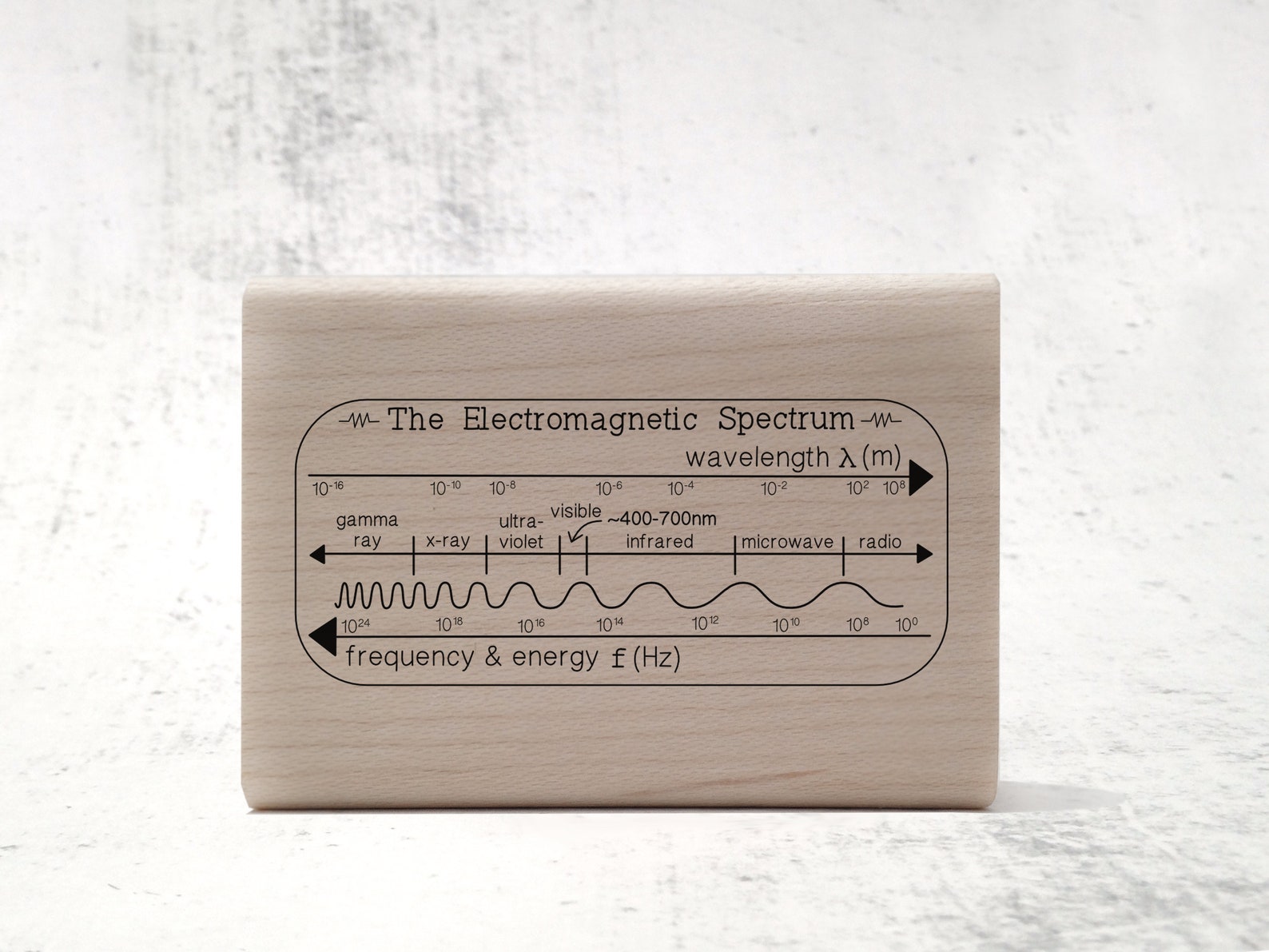 EM Spectrum Chart Rubber Stamp Science Geek Physics Stamp - Etsy