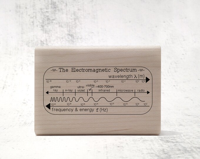 EM Spectrum Chart Rubber Stamp - Science Geek Physics Stamp - STEM ...