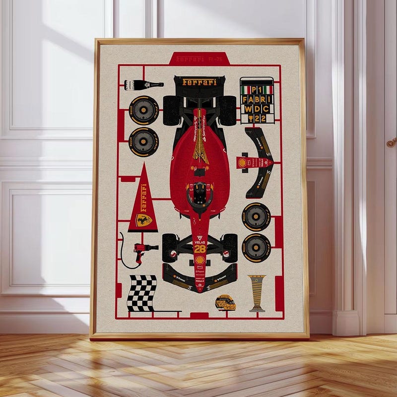 Old Formula One Poster - Etsy UK