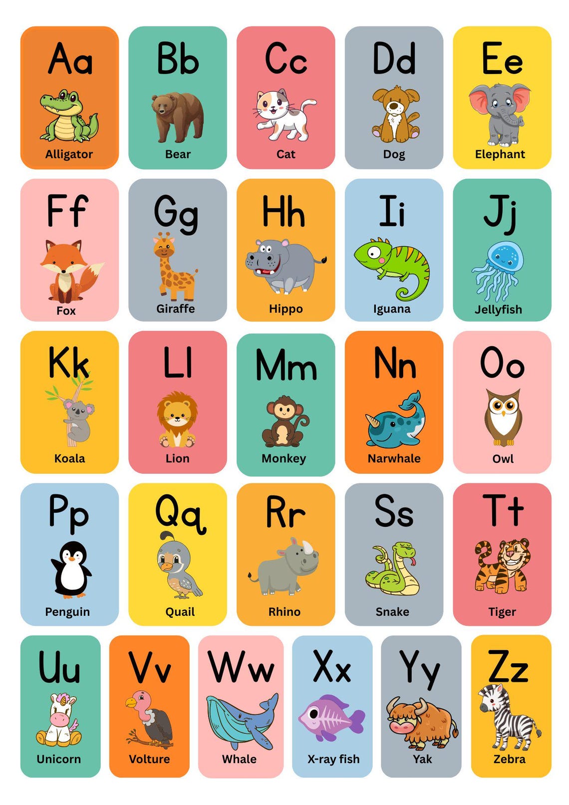 Editable Animal Alphabet Poster: Pastel ABC Classroom Decor (canva ...