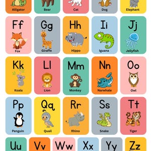 Editable Animal Alphabet Poster: Pastel ABC Classroom Decor (canva ...