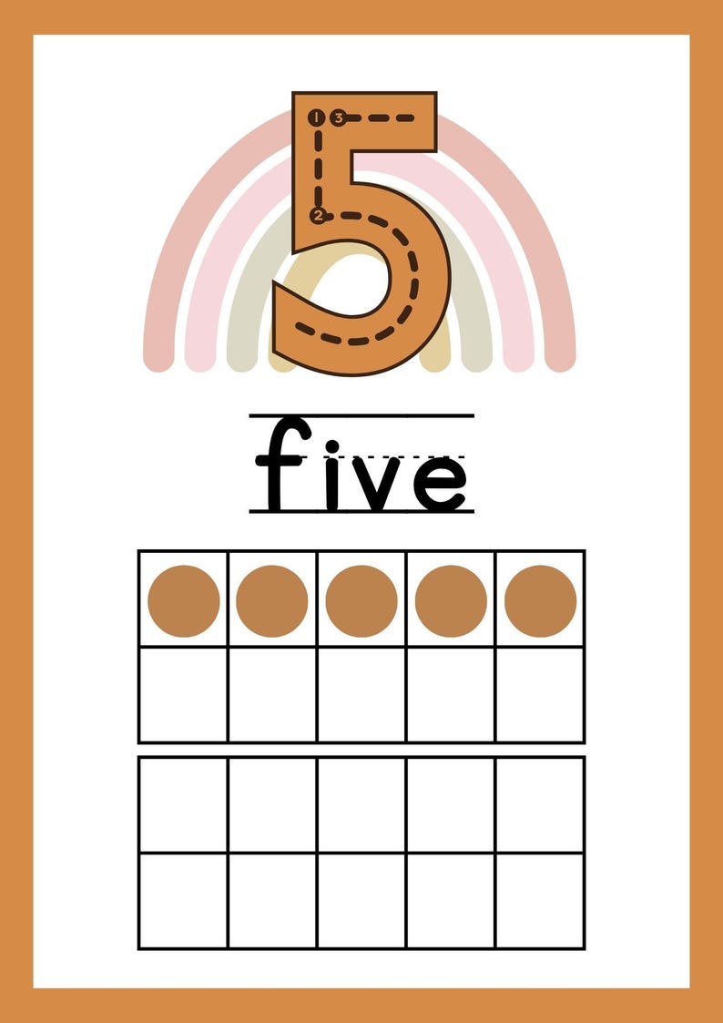 Editable Number Posters 1-20 • Pastel Classroom Decor • Numbers 1-20 ...