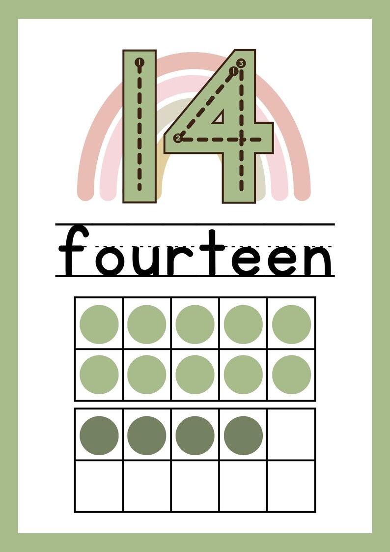 Editable Number Posters 1-20 • Pastel Classroom Decor • Numbers 1-20 ...
