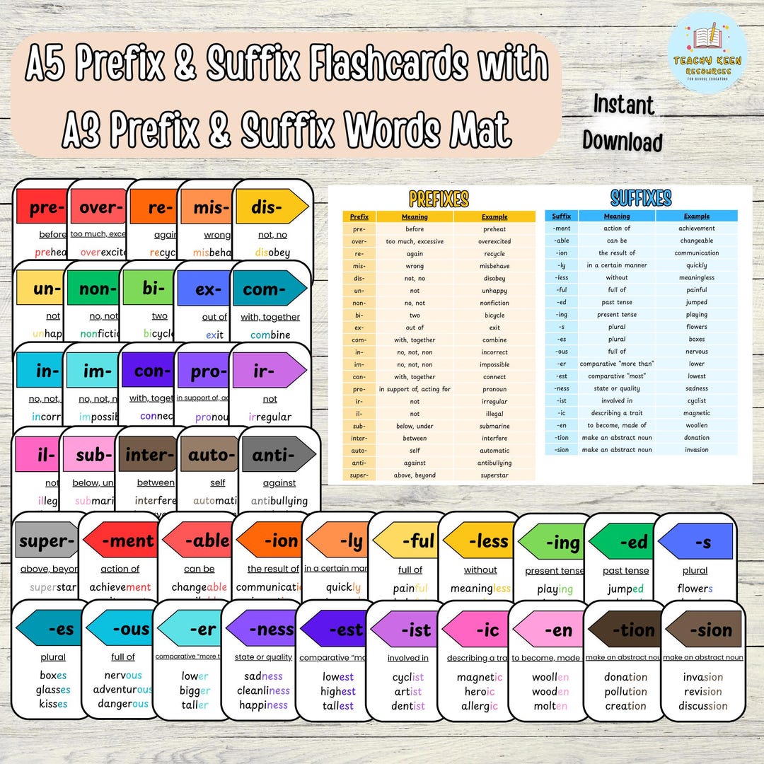A5 Prefix and Suffix Flashcards With A3 Prefix and Suffix Word Mat - Etsy