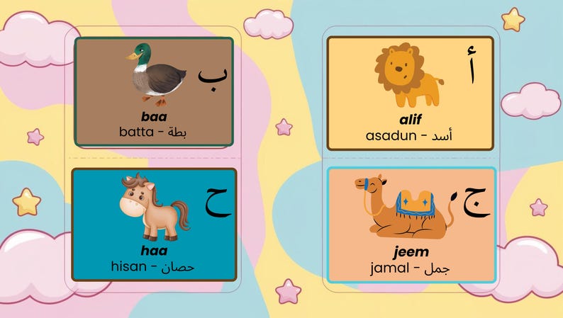 Arabic Alphabet Flashcards for Kids – Printable PDF & PNG – Arabic ...