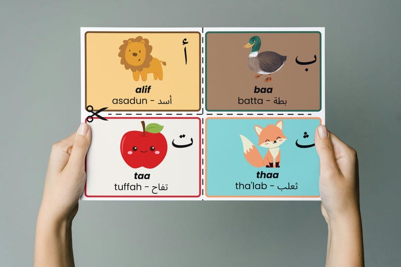 Arabic Alphabet Flashcards for Kids – Printable PDF & PNG – Arabic ...