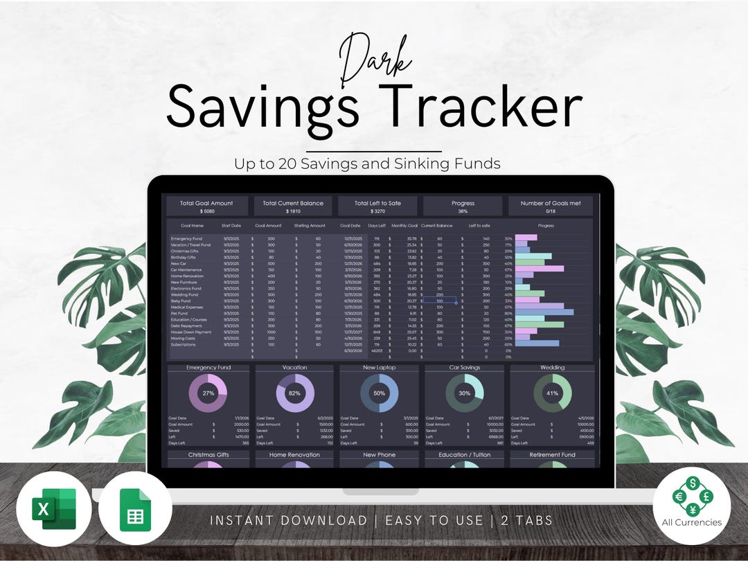 Savings Tracker – Excel & Google Sheets | Dark Edition | Budget Planner ...